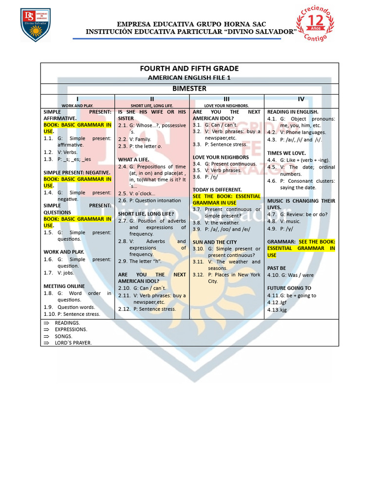 Diversified Contents 5TH 2024 I Bimester | PDF | English Language | Verb