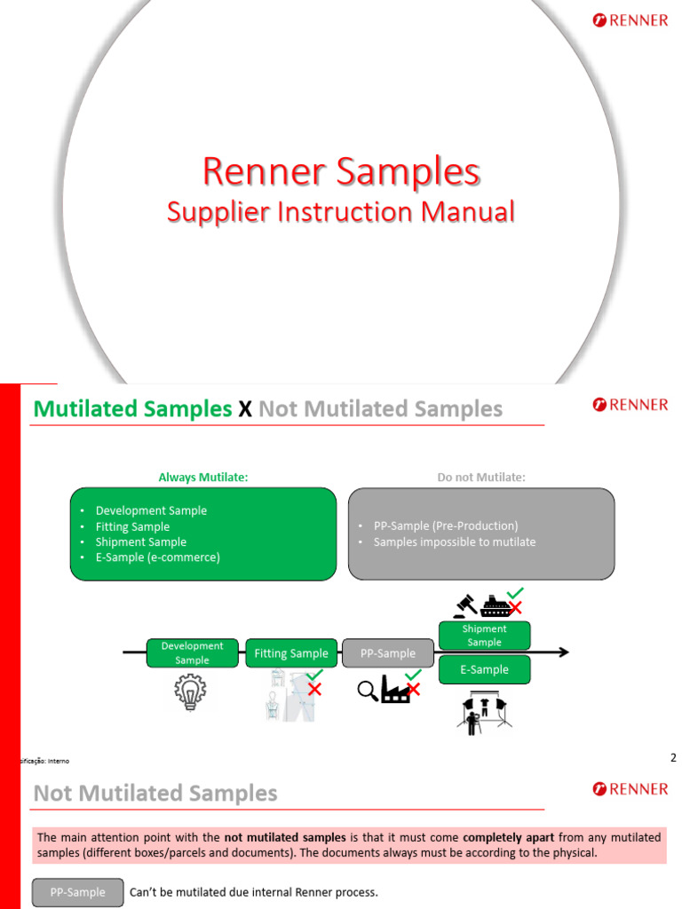 Renner Samples - Instruction Manual - ENG | PDF | Sweater | Clothing