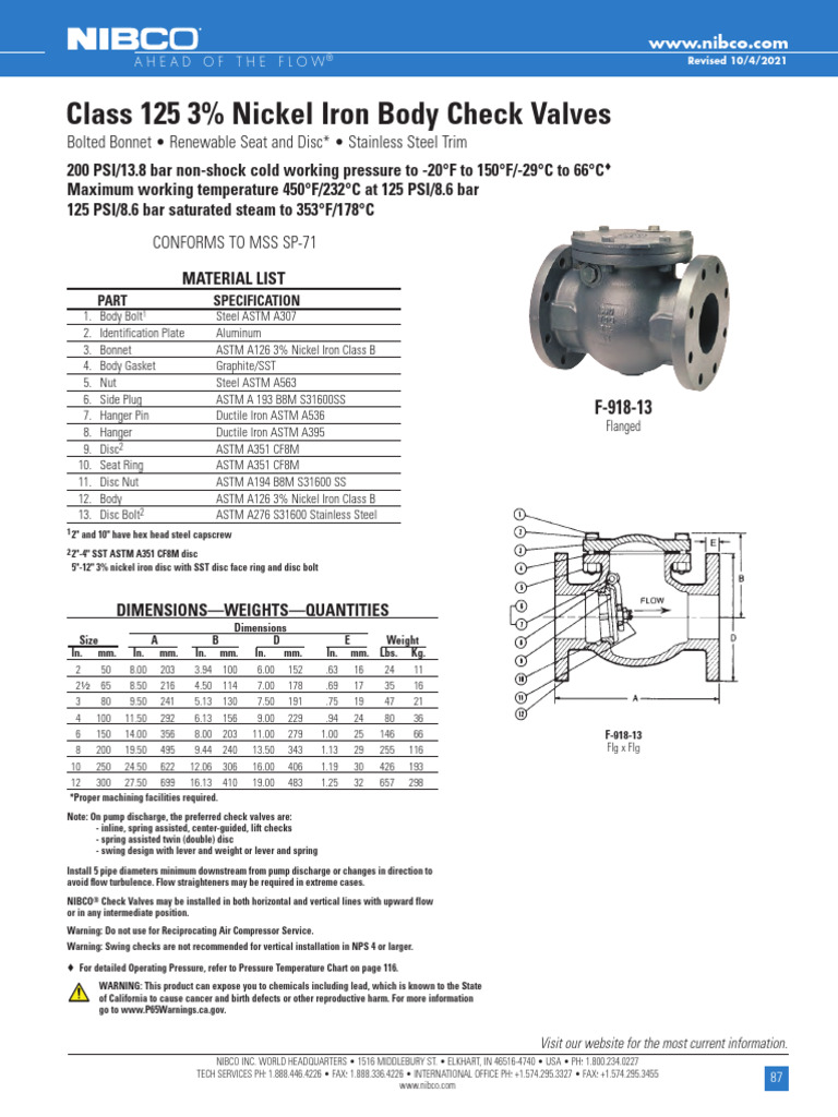 NIBCO Check Valves Data Sheeet PDF | PDF