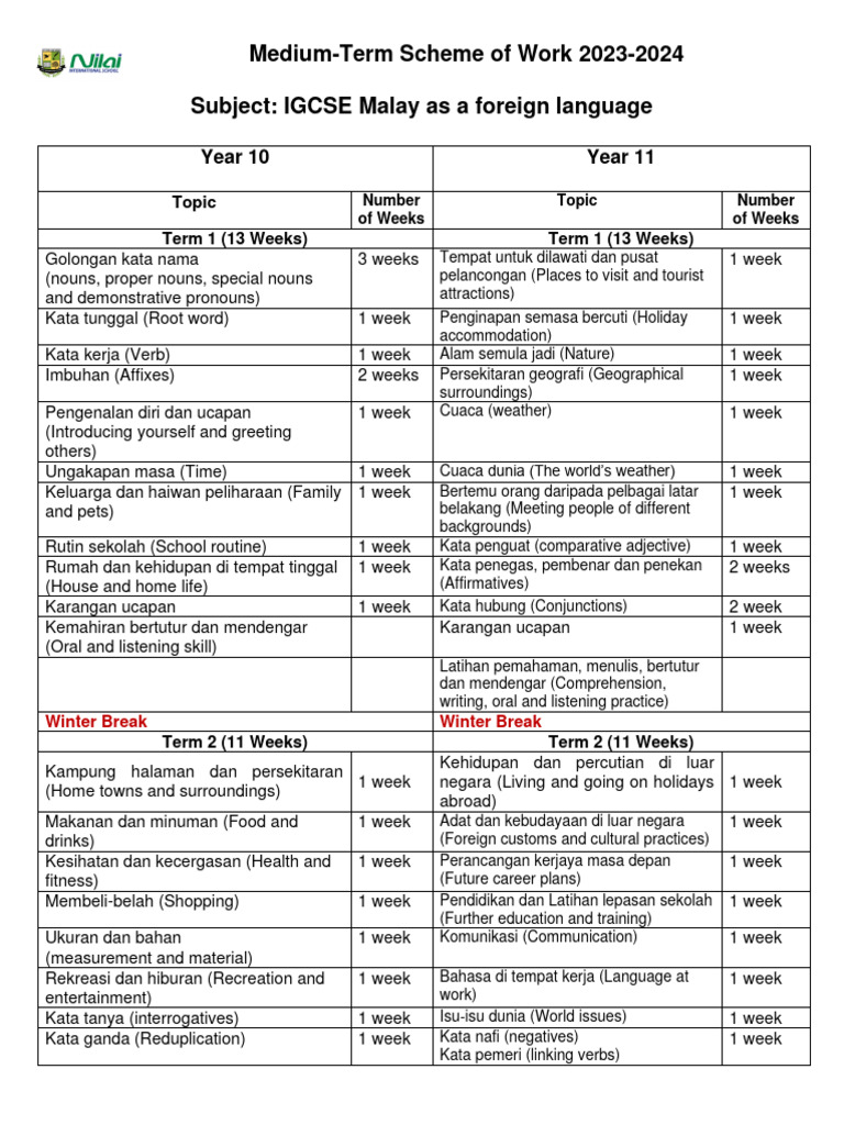 IGCSE Malay Scheme of Work 2023-2024 | PDF | Career & Growth
