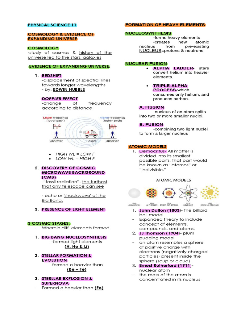 Physical Science | PDF | Atoms | Atomic Nucleus
