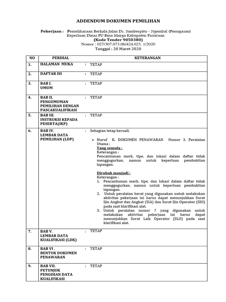 Addendum Dok Sumberpitu | PDF