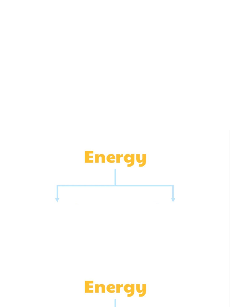 Kinetic Energy Calculations and Examples | PDF | Kinetic Energy | Mass