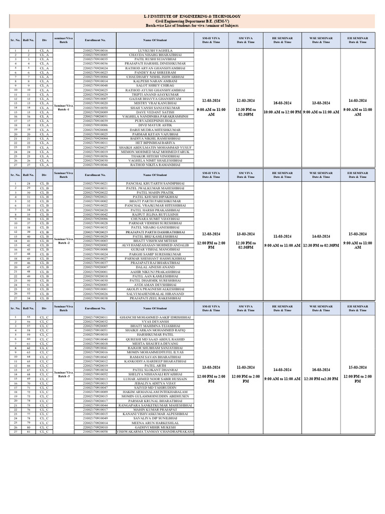 Sem-5 Seminar Viva Project Batch List | PDF