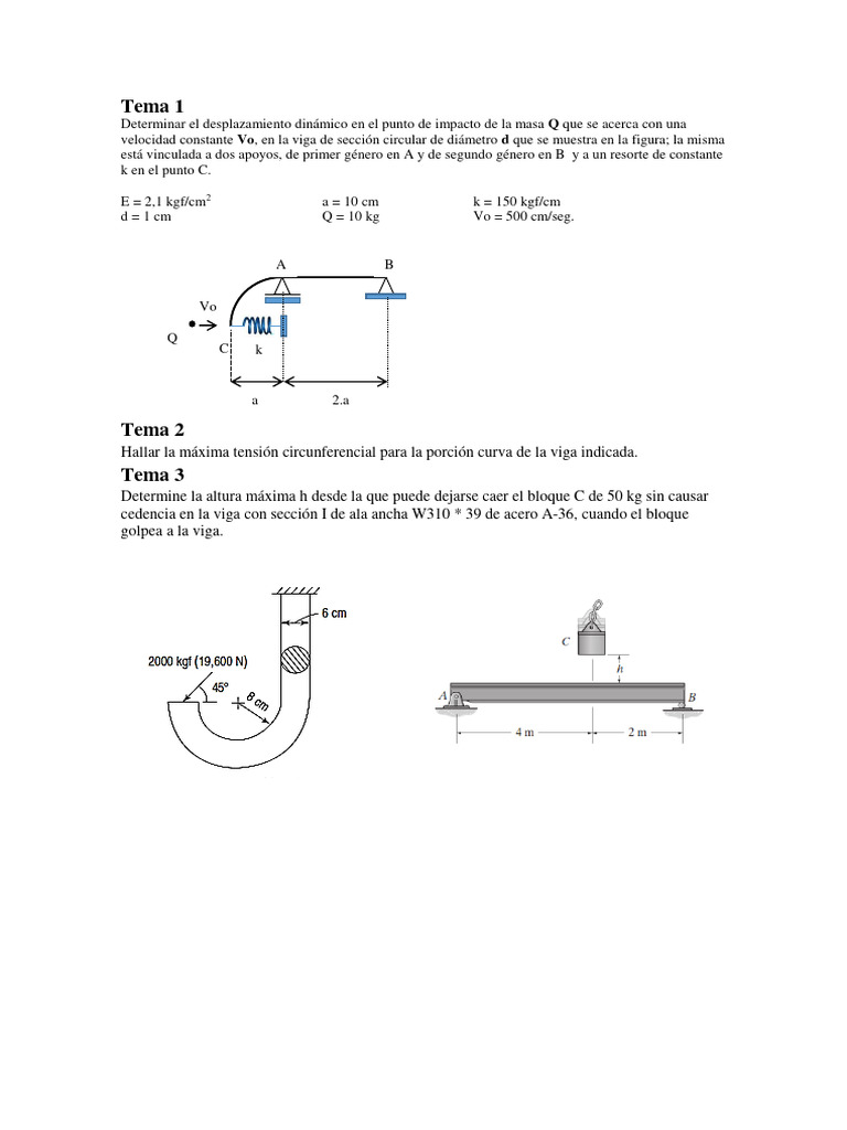 T.A Resis 2 - 2019 | PDF