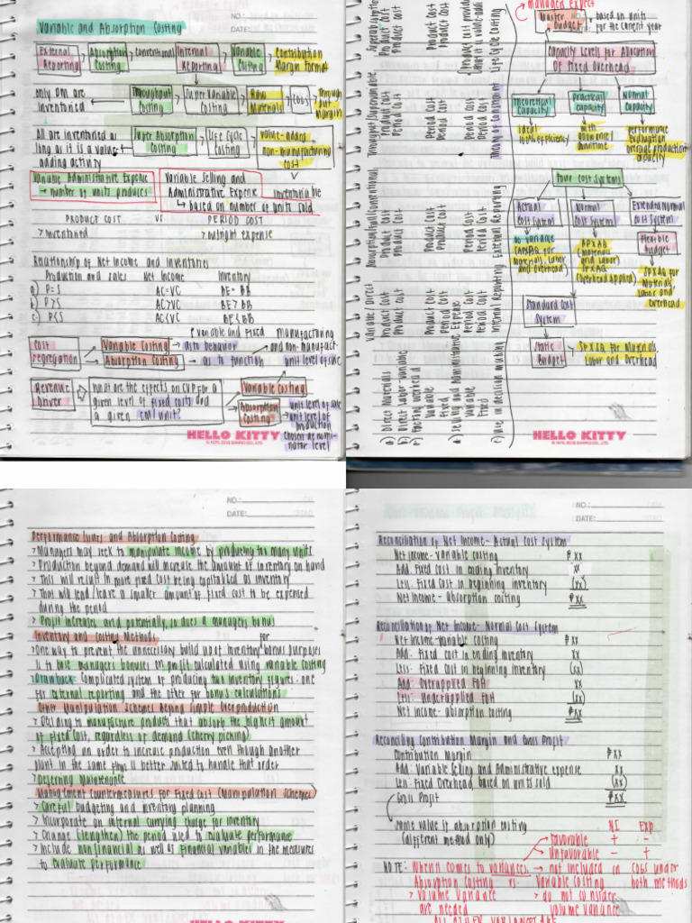 MAS 02 - Variable and Absorption Costing | PDF