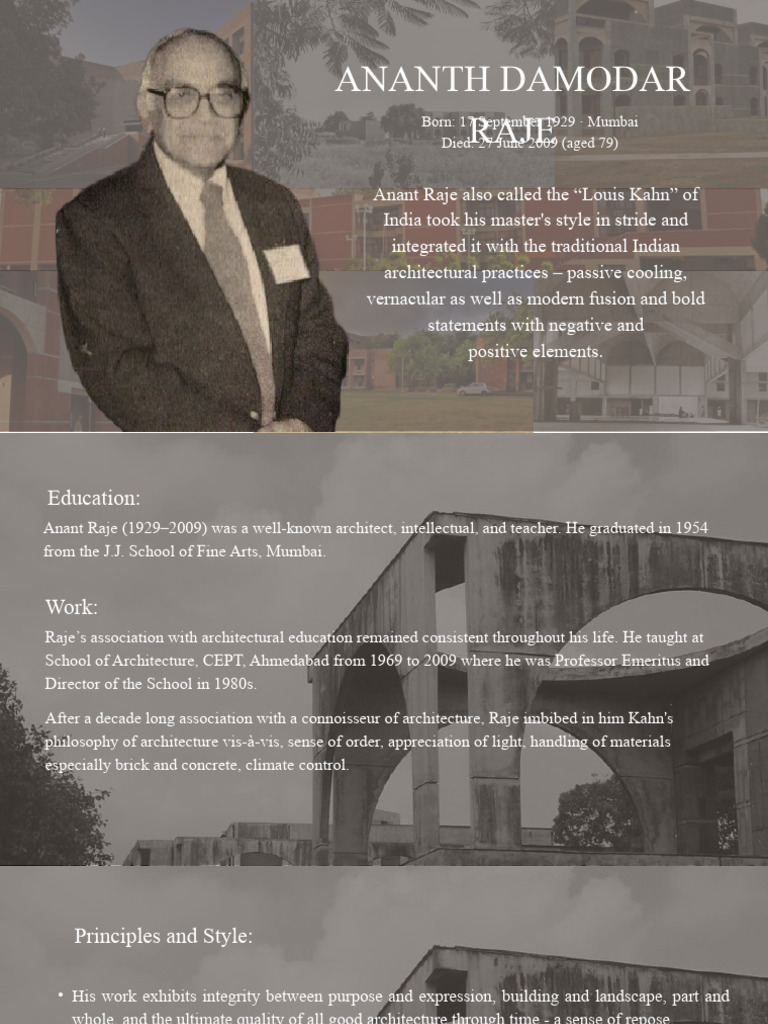 ANANTH - RAJE - Likith Jain | PDF | Architect