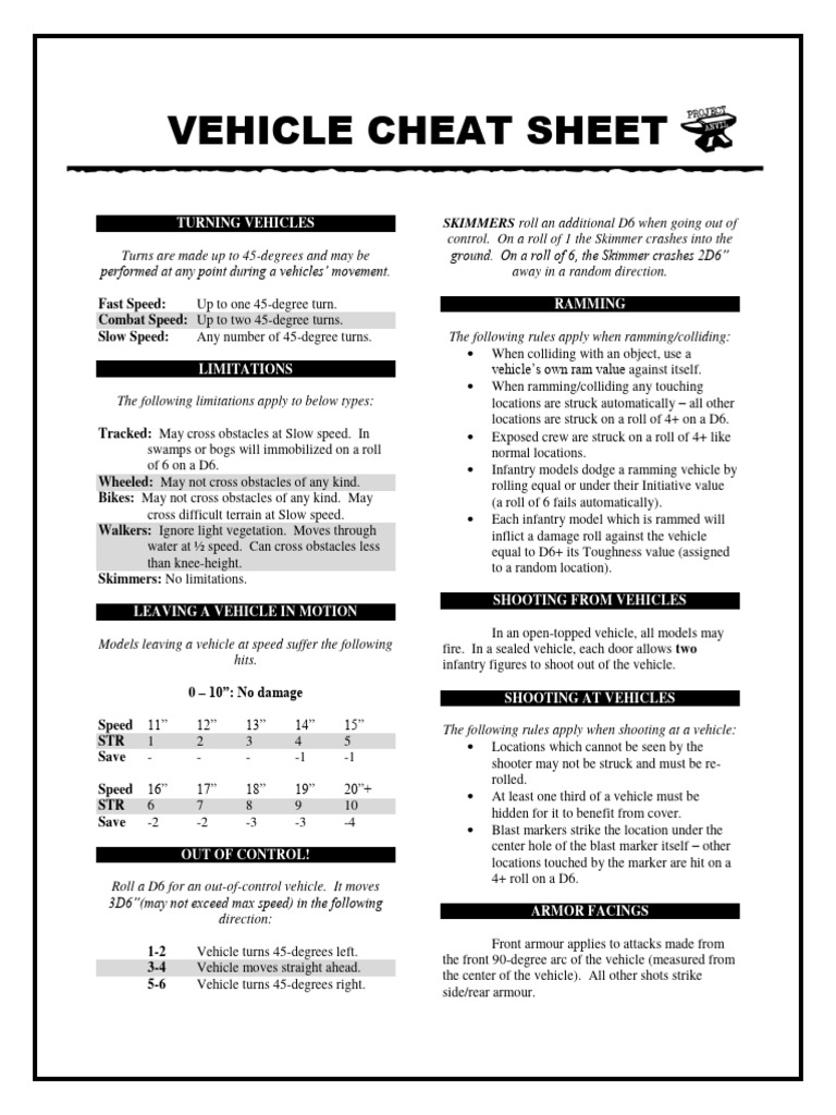Vehicle Movement and Combat Rules Guide | PDF