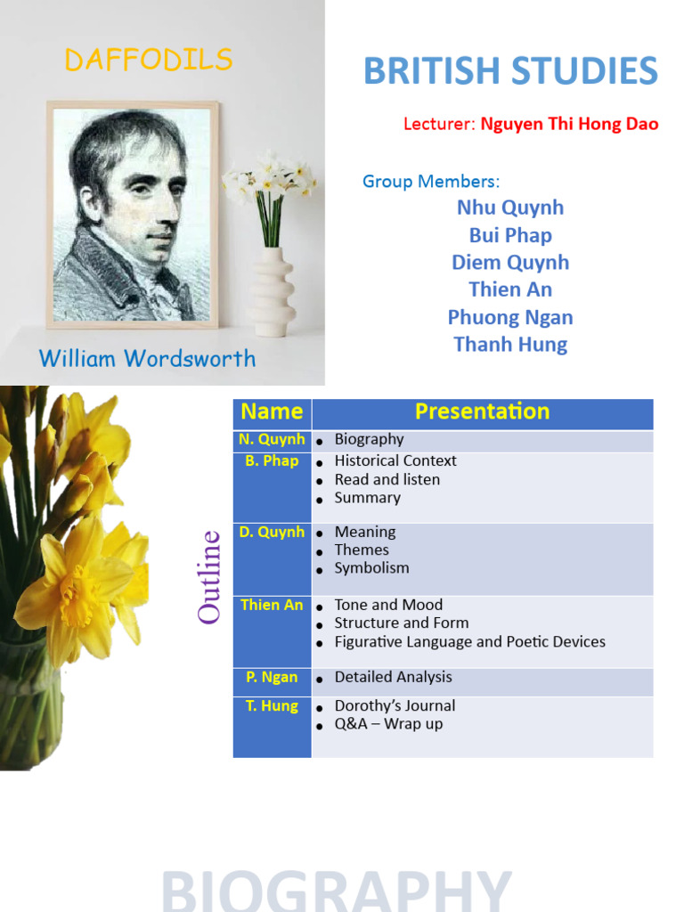William Wordsworth's "Daffodils" Analysis | PDF | William Wordsworth ...
