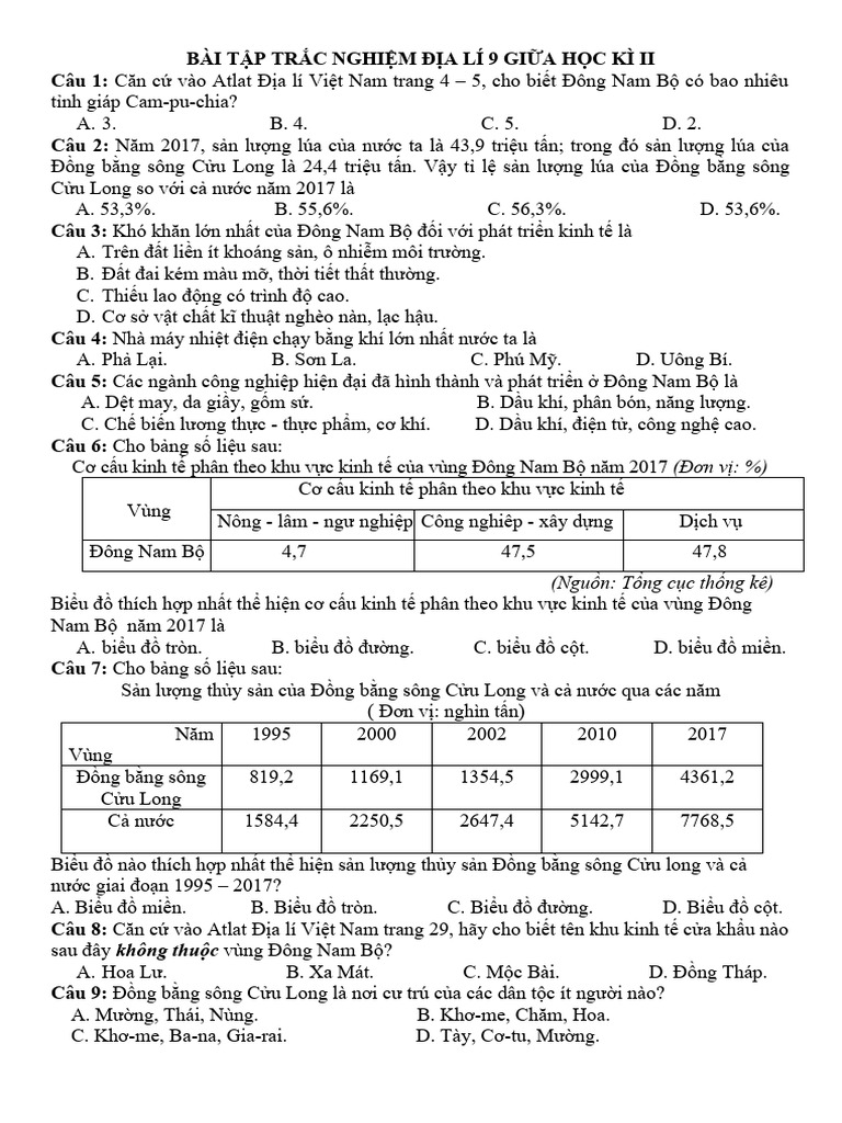 Bài Tập Trắc Nghiệm 9 - GK2 | PDF