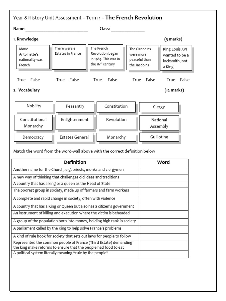History French Revolution Assessment | PDF