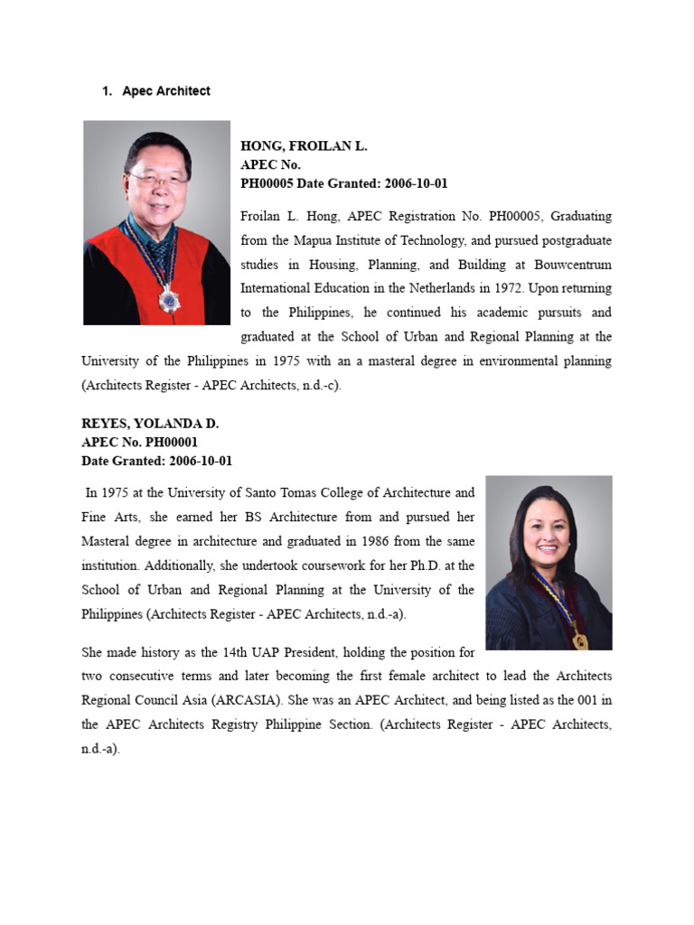 Hong, Froilan L. Apec No. PH00005 Date Granted: 2006-10-01 | PDF ...