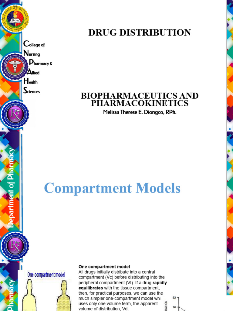Bio Pharmaceutics | PDF