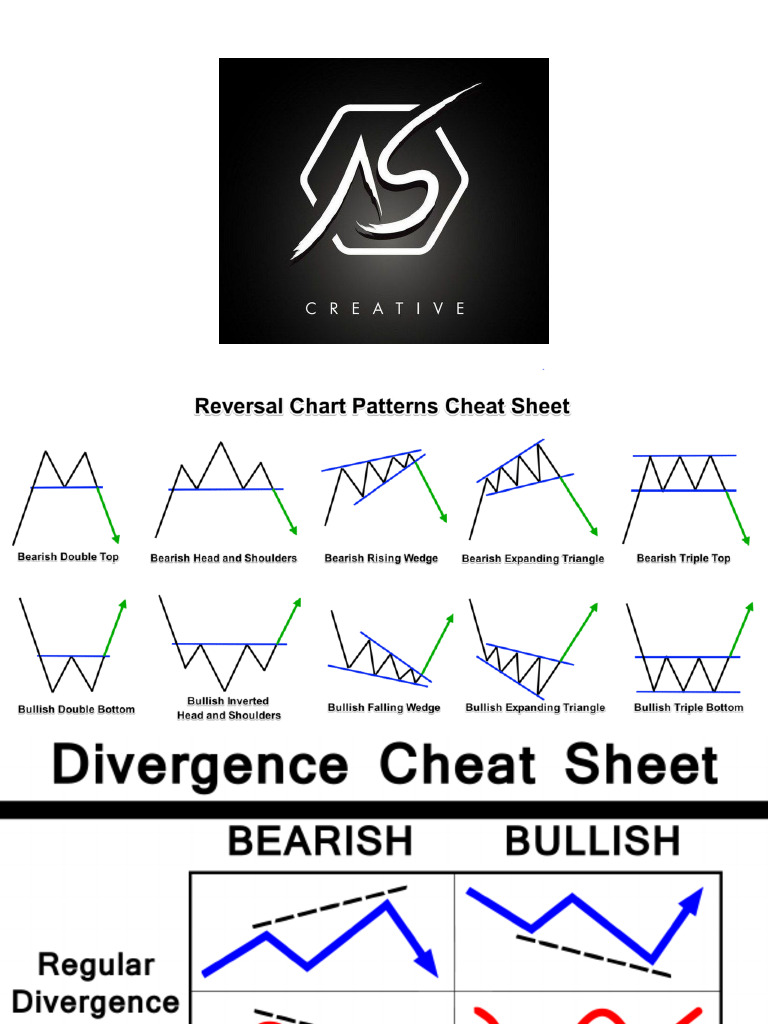 Binance Trading Chart Patterns | PDF