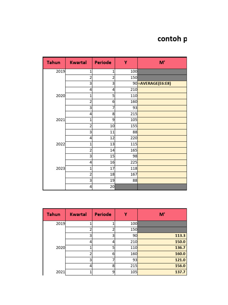 TPB 05 Worksheet DMA-rev01 | PDF