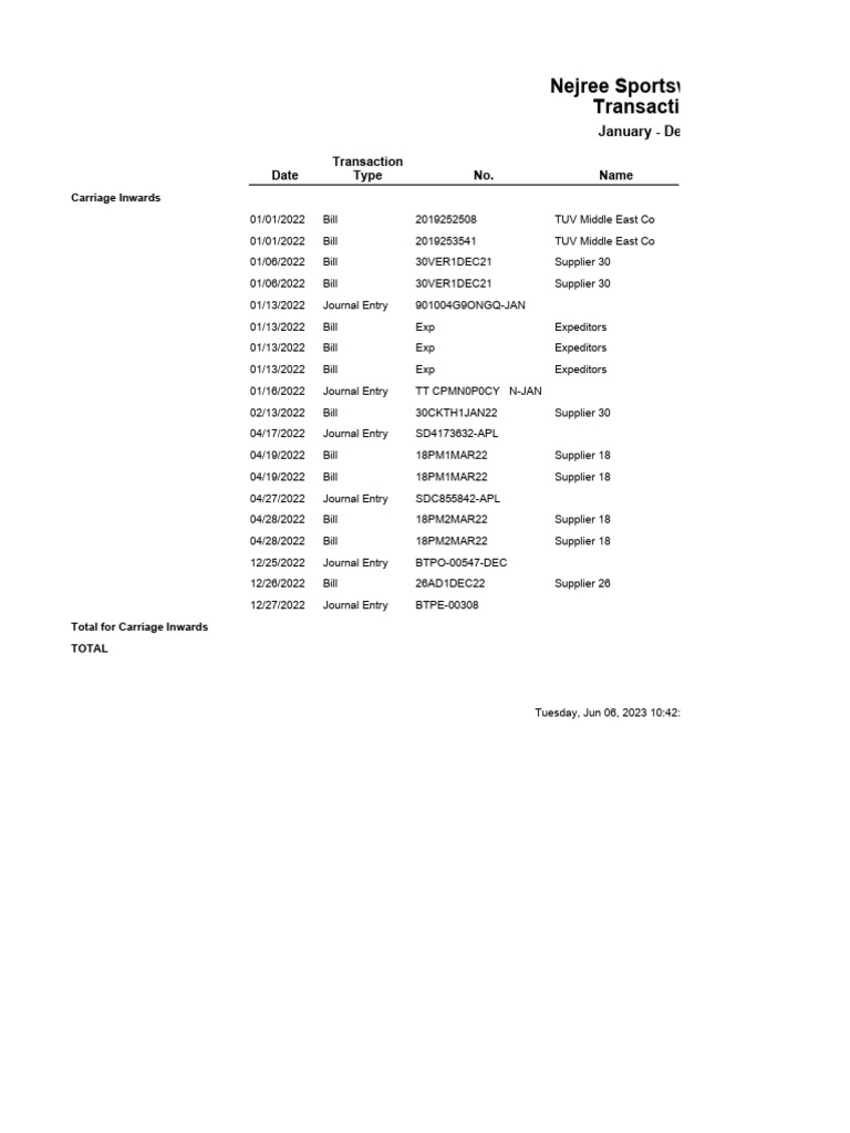 1 - Carriage Inwards | PDF | Accounts Payable | Corporations