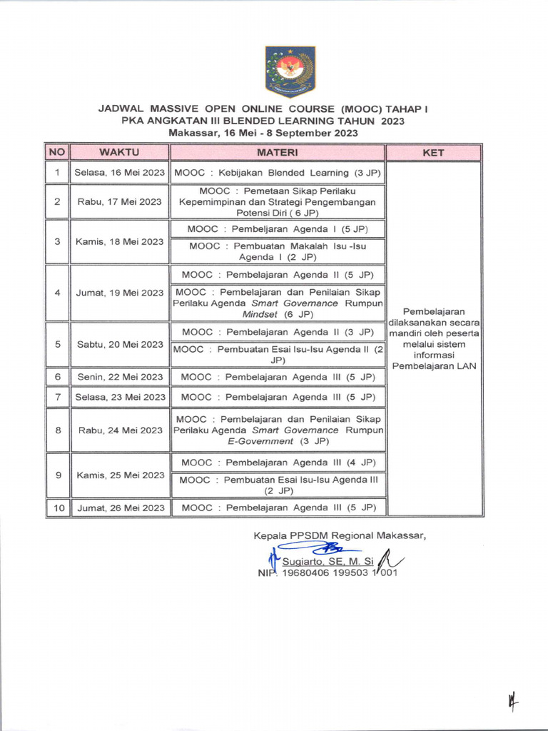 Jadwal PKA Ang III | PDF