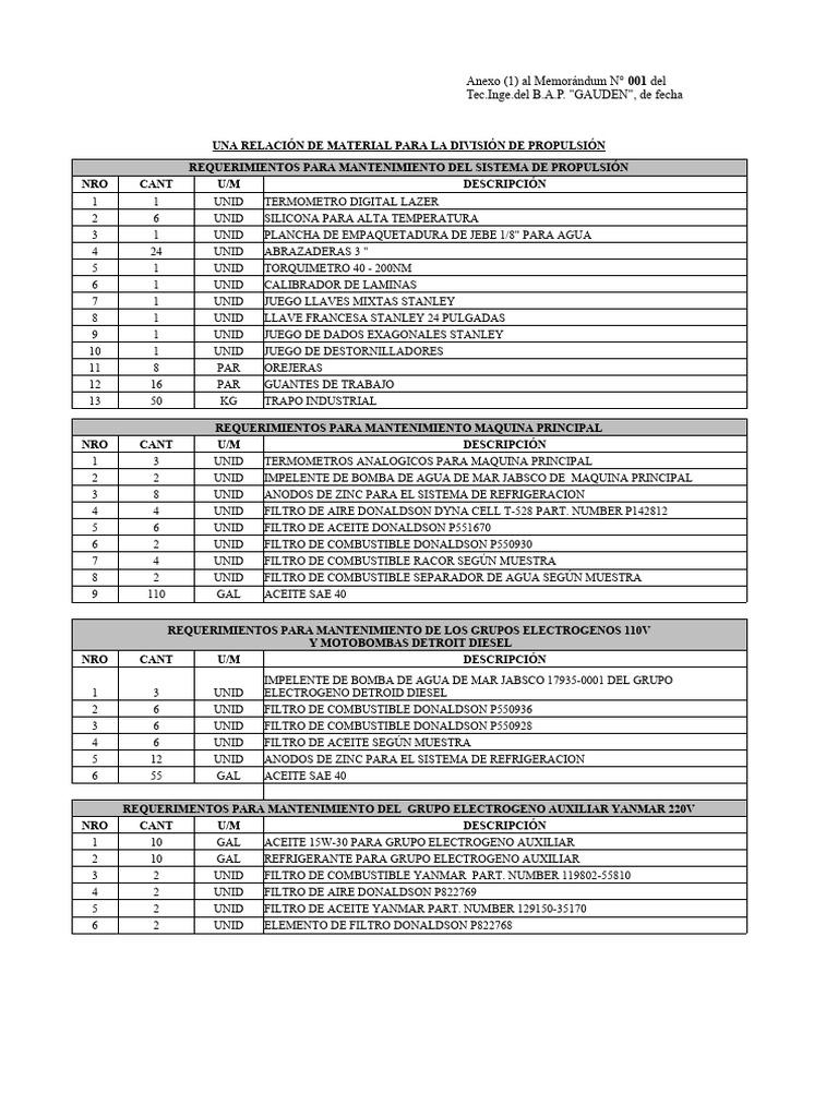 Requerimiento Ing 2024 | PDF
