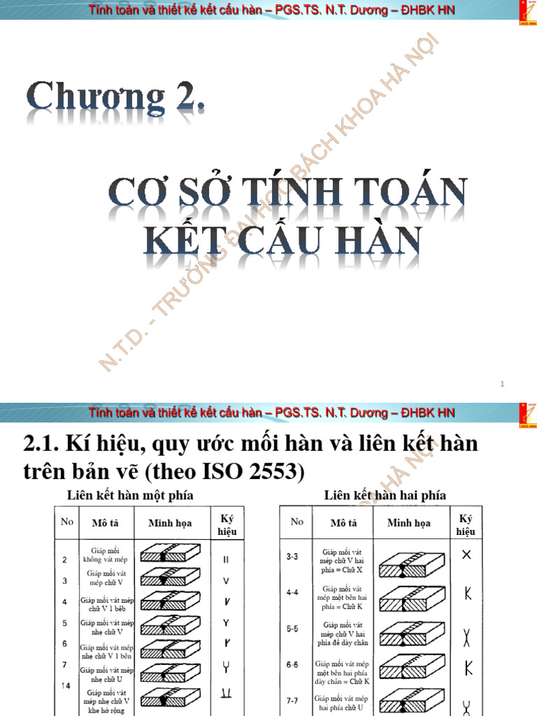 2 - Chuong 2 - Co So Tinh Toan KCH | PDF