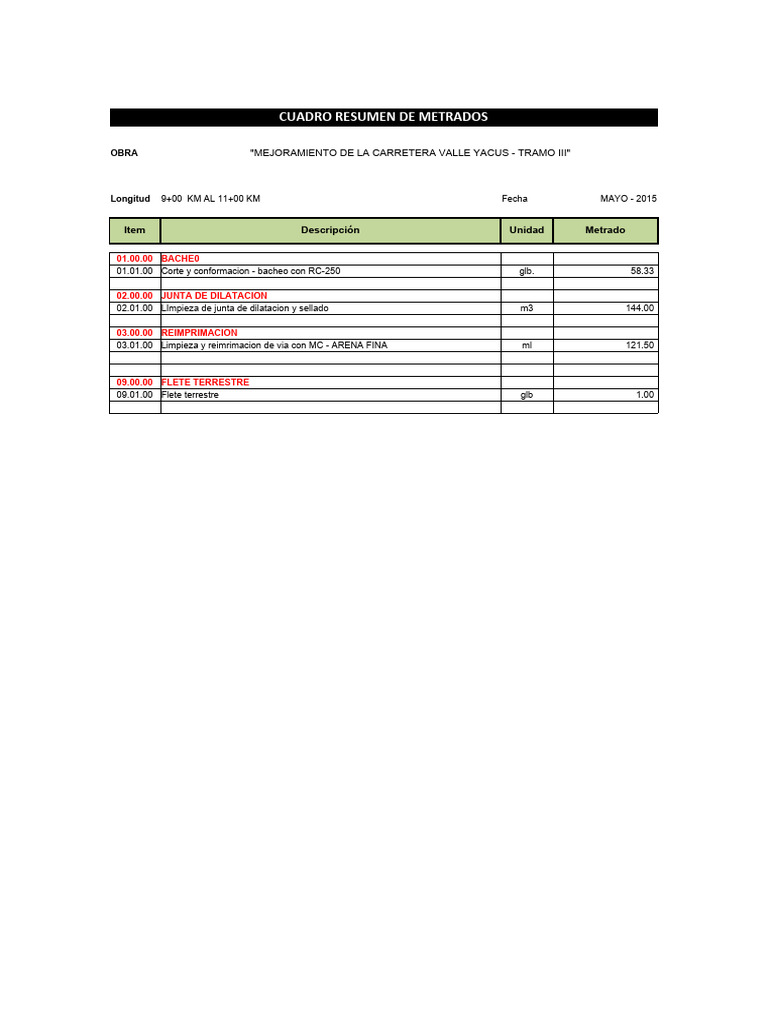 VALORIZACION N° 001 | PDF