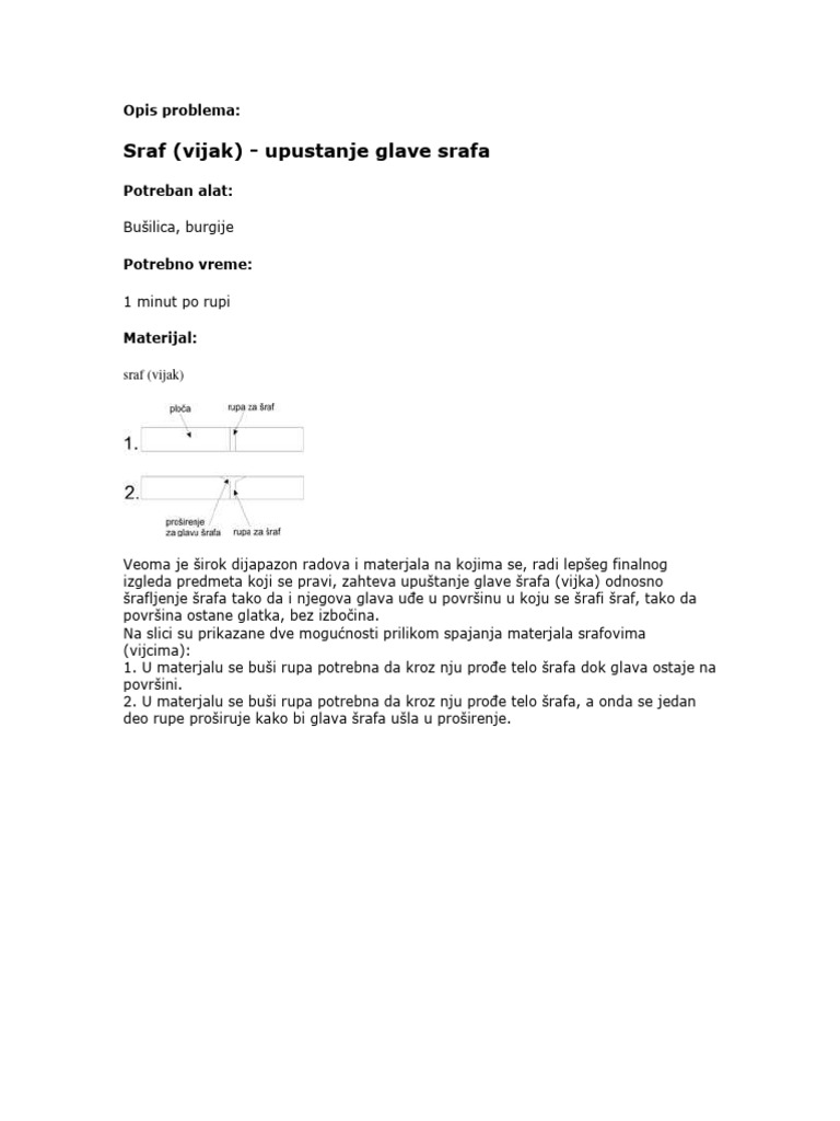 Upustanje Glave Srafa | PDF