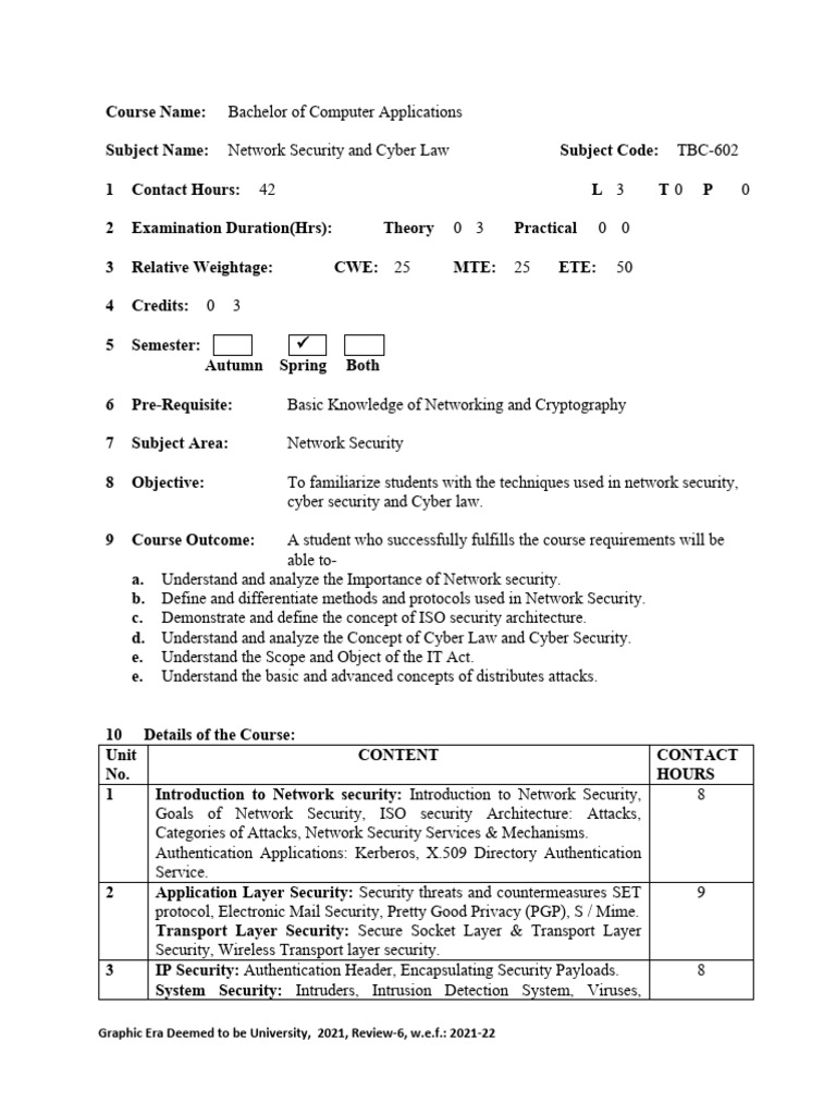 TBC 602 Network Security and Cyber Law | PDF