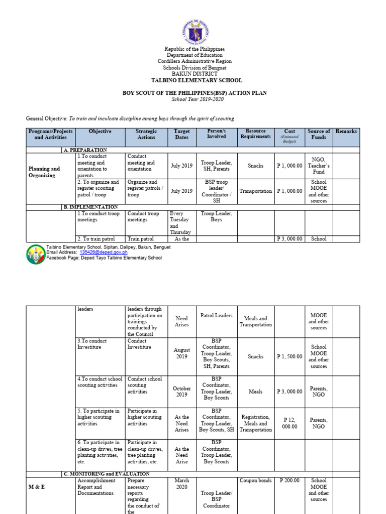 Talbino Elementary BSP Plan | PDF