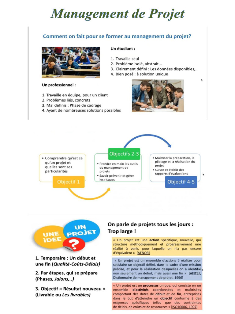 Management de Projet | PDF