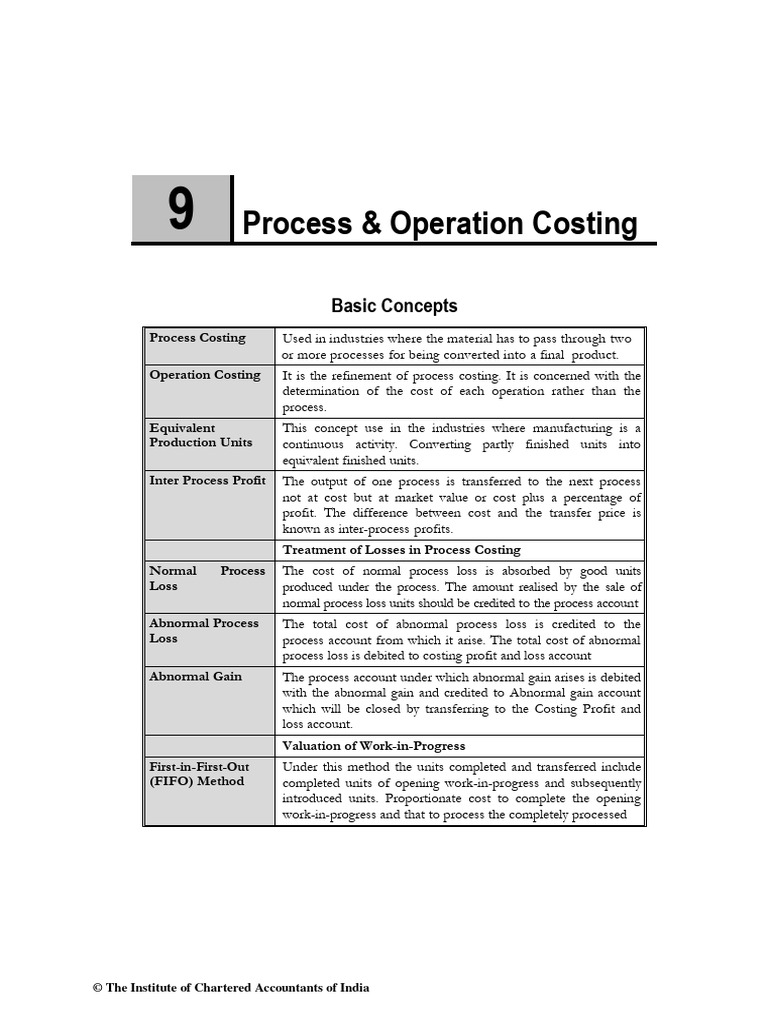 Process & Operation Costing BCom VI Sem | PDF | Computers