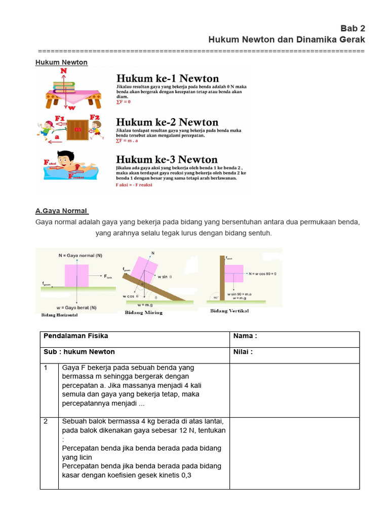 Gaya Newton Dan Dinamika Partikel | PDF