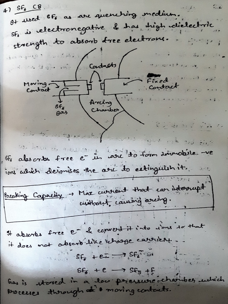 CB and Relays | PDF