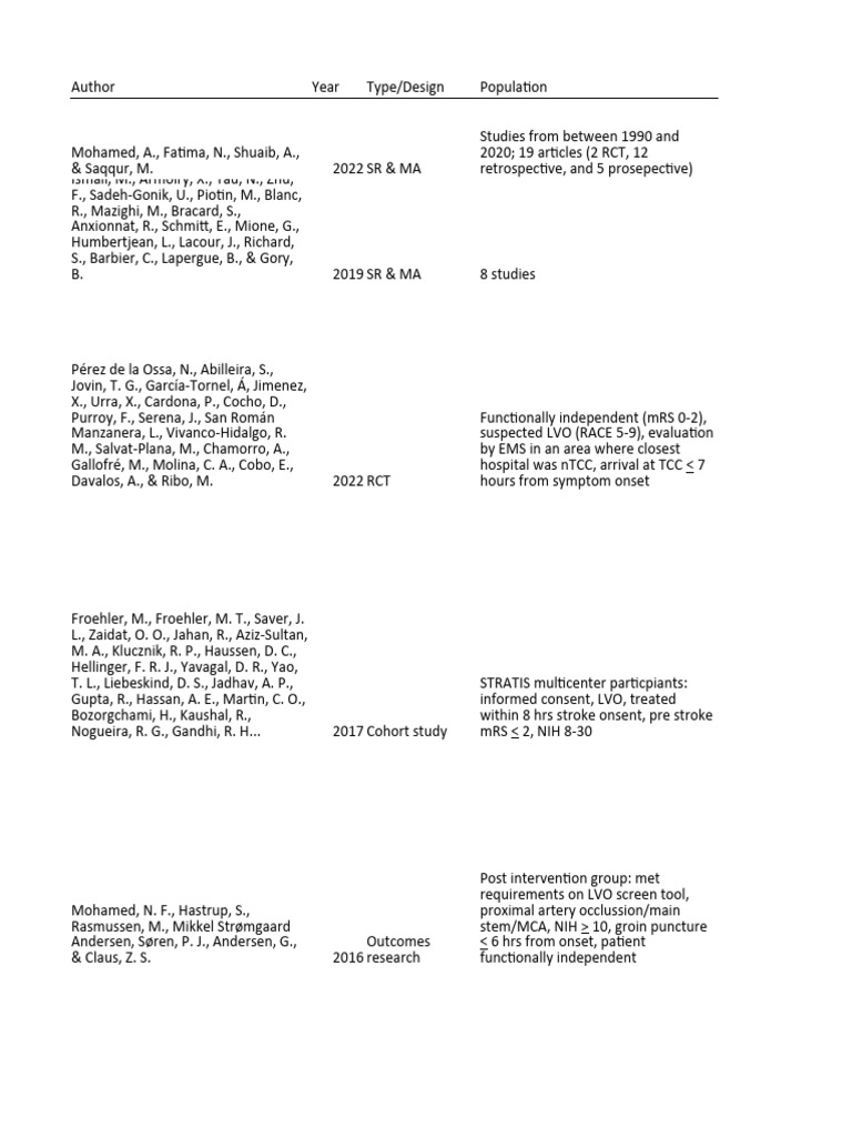 Matrix - Merrit Edd | PDF | Confounding