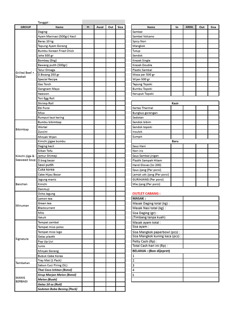 Form FC Manis Berbagi 2024 | PDF