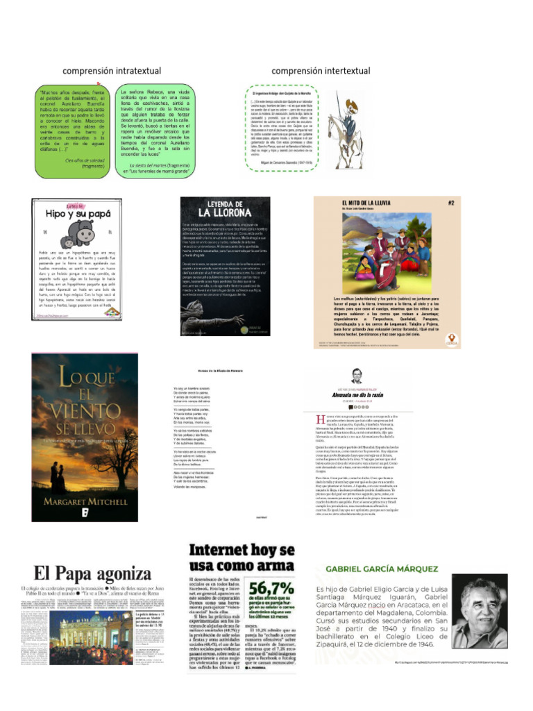Comprensión Intratextual Comprensión Intertextual | PDF | Artes del ...