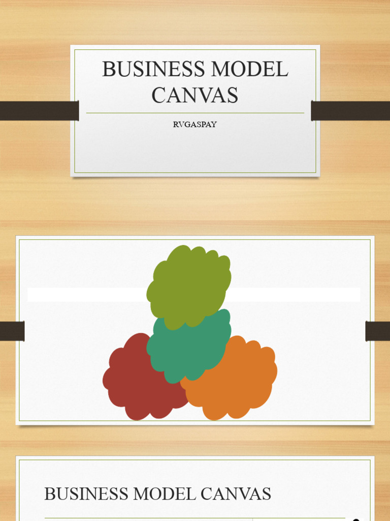 10.0-BUSINESS-MODEL-CANVASS | PDF