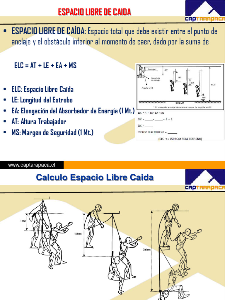 MOD 03 Sistemas Rescate TA | PDF | Andamio | Corazón