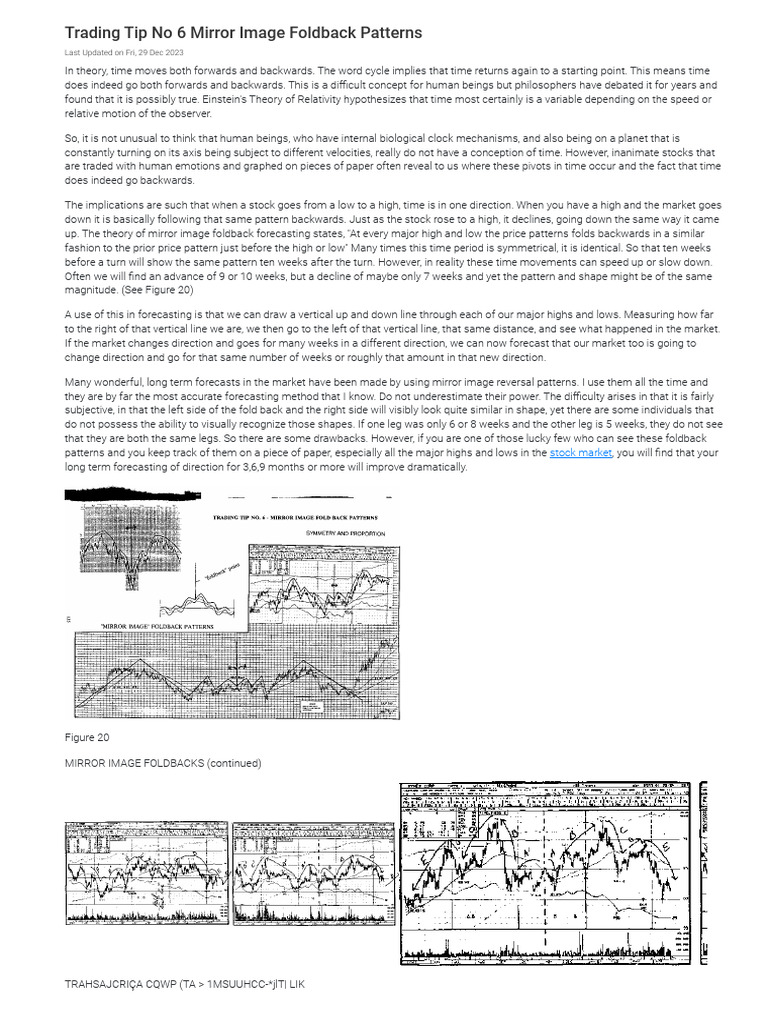 Mirror Strategy Trading | PDF | Time | Theory