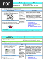 4th Grade Drama Exploration | PDF | Lesson Plan | Acting