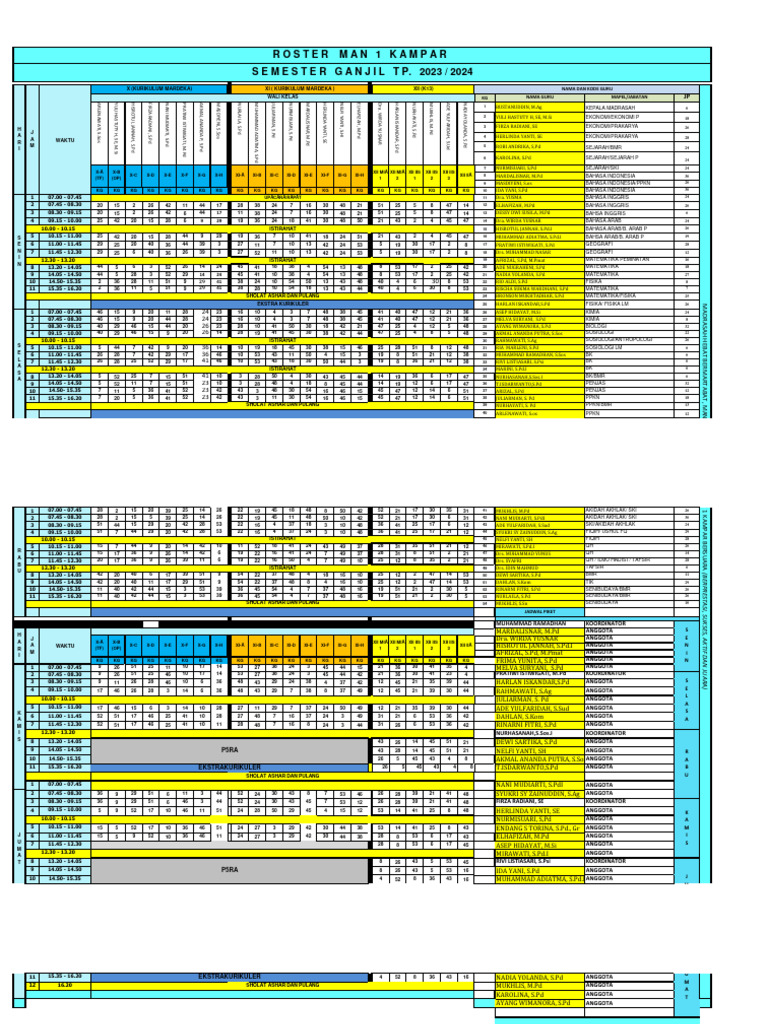 Roster Revisi - Man 1 Kampar | PDF