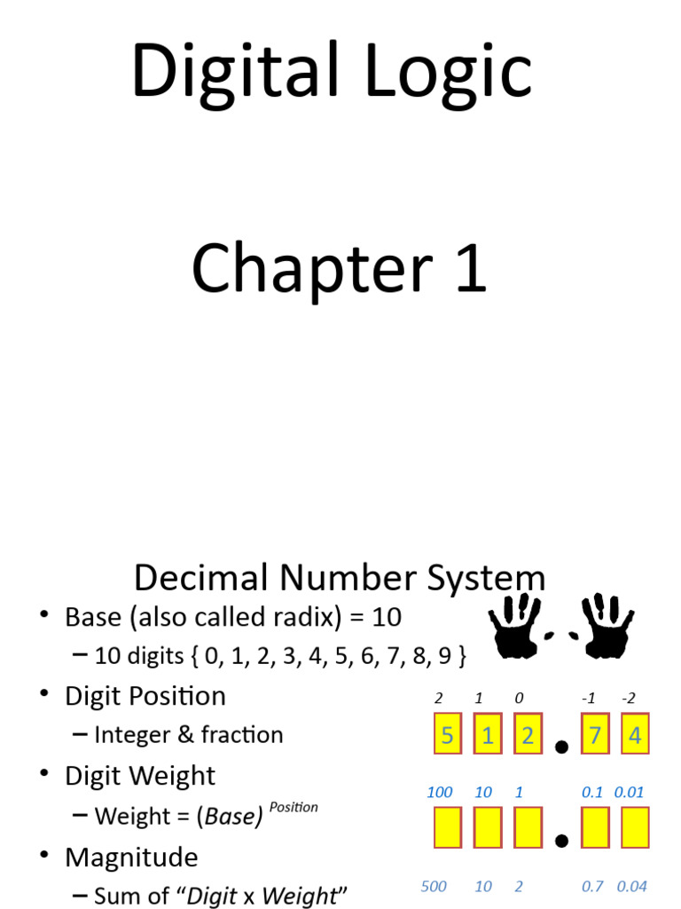 Chapter 1 | PDF | Binary Coded Decimal | Naming Conventions