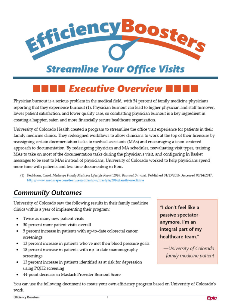 Streamline Your Office Visits | PDF | Patient | Family Medicine