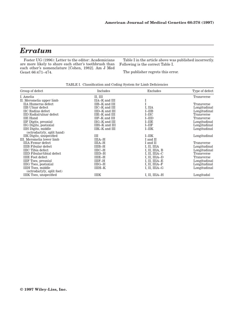 Foster Ug 1996 Letter To The Editor Academicians Are More Likely 1997 | PDF