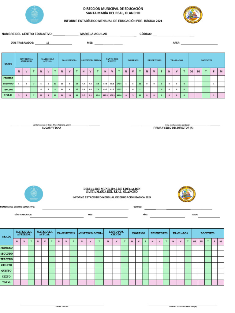 Parte Mensual 2024 | PDF