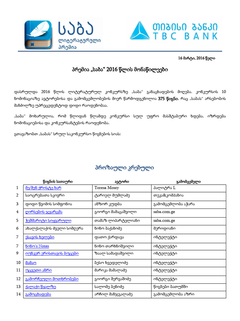 Saba Long List 2016 | PDF
