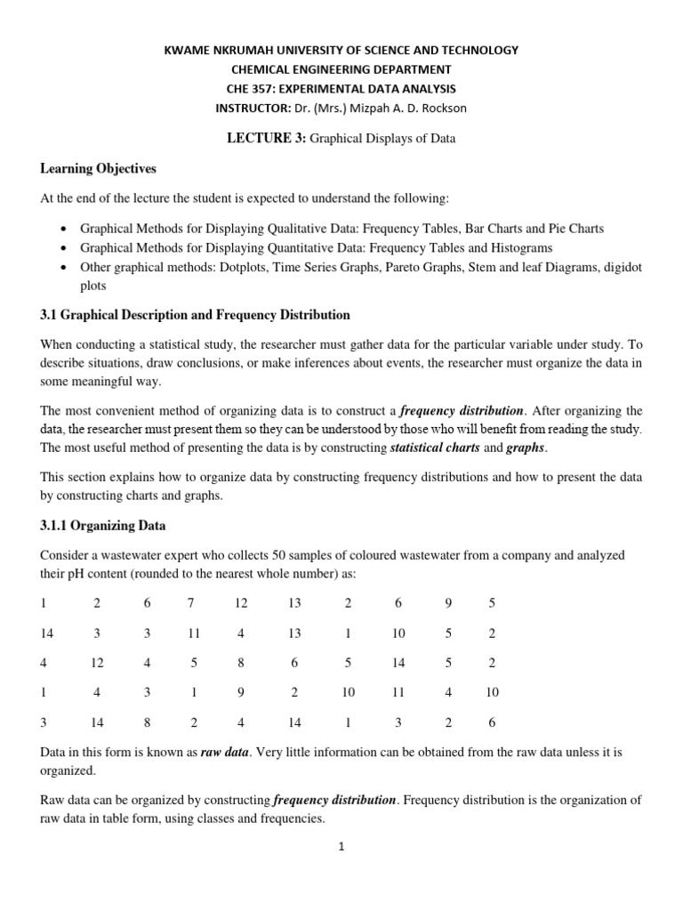 Lecture 3 EDA 2022 | PDF | Histogram | Categorical Variable Lecture 3 EDA 2022 | PDF | Histogram | Categorical Variable