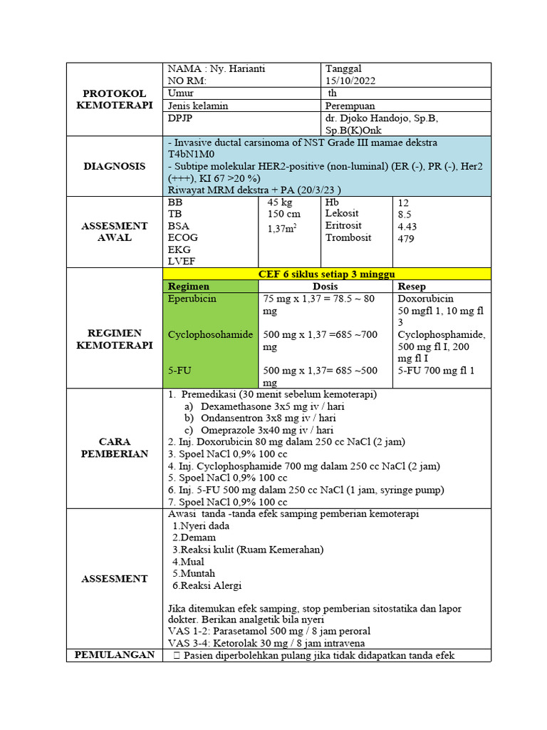 Protokol Kemoterapi CEF untuk Kanker Payudara | PDF