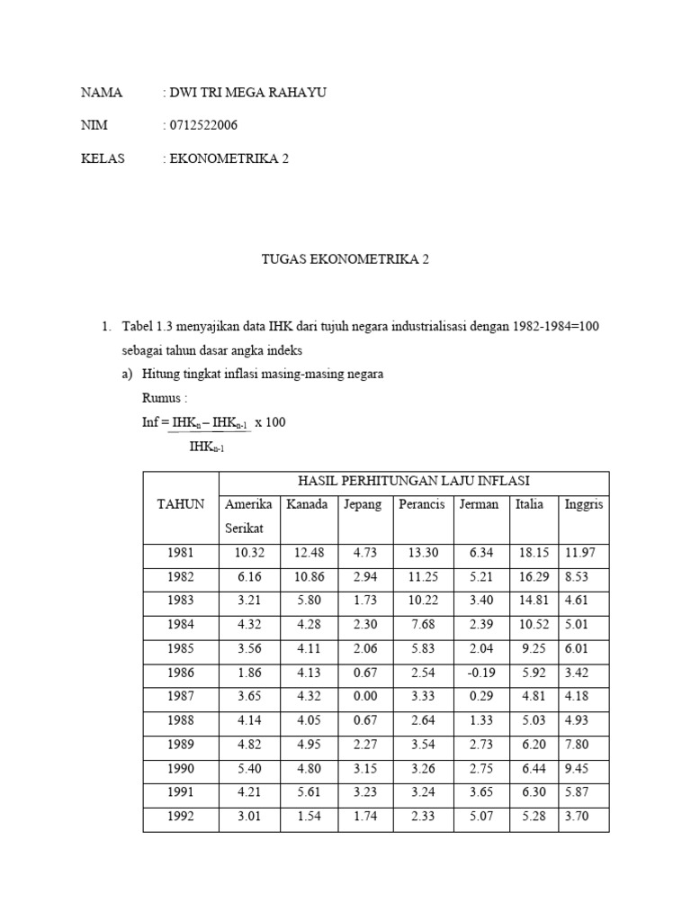 Dwi Tri Mega Rahayu - Tugas Ekonometrika 2 | PDF