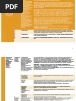 Clasificación de Grupos de Lancefield | PDF | Estreptococo | Bacterias ...