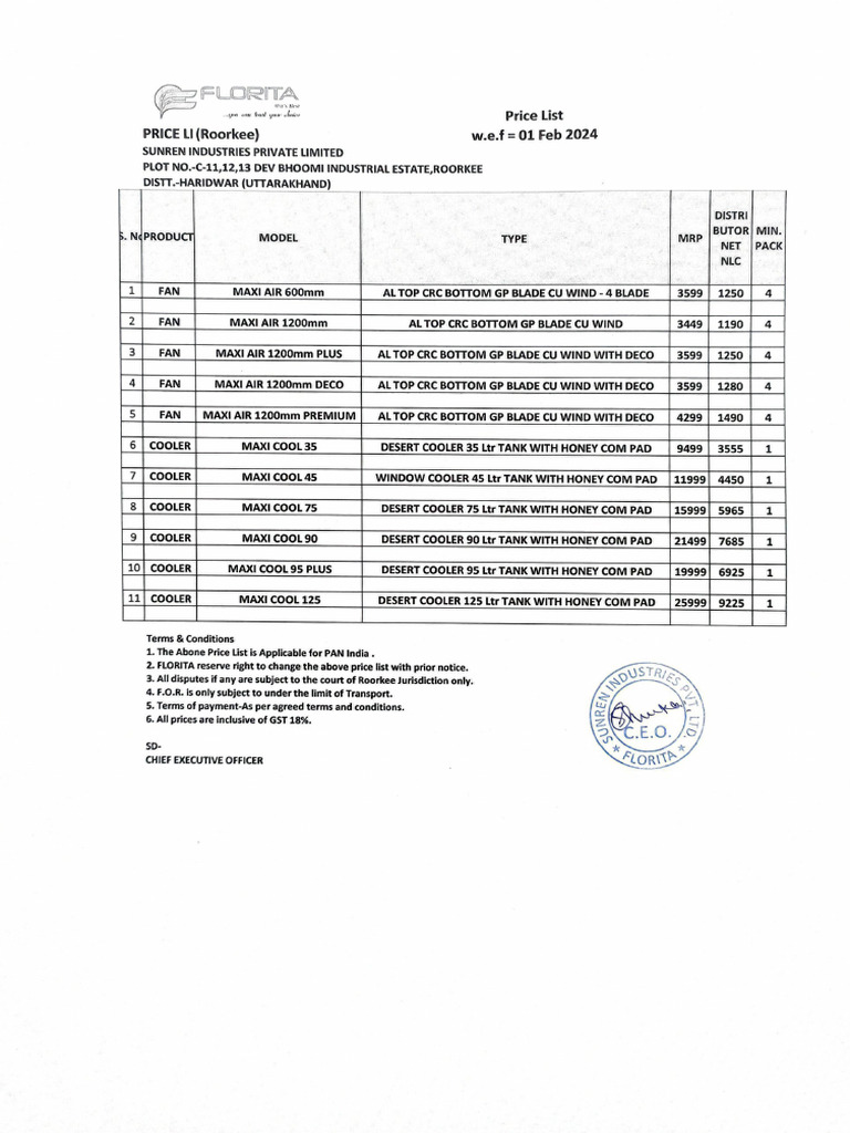 Fan & Cooler Price List - Feb 2024 | PDF