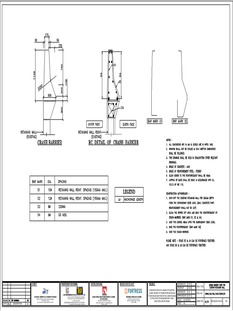 MSRDC VTR Misc Cborw DWG R0 | PDF | Streets And Roads | Routes